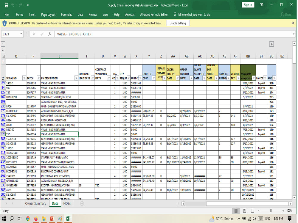 Excel Expert, Data handling, Project Management | Upwork
