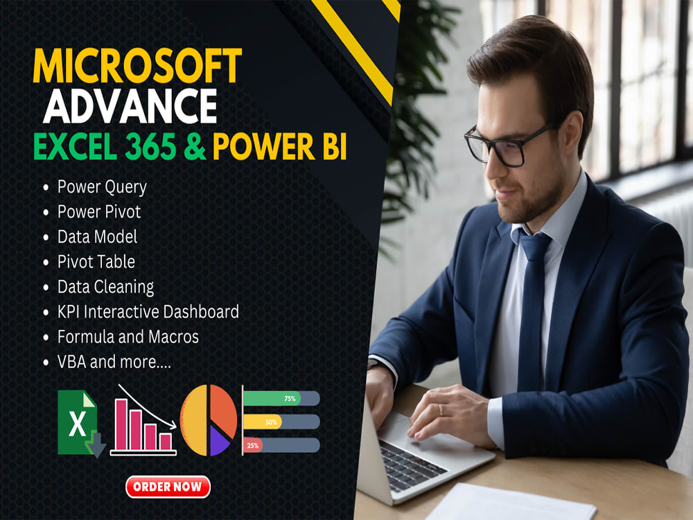 Power Bi Report Dashboard Power Query Power Pivot Macros Vba Upwork