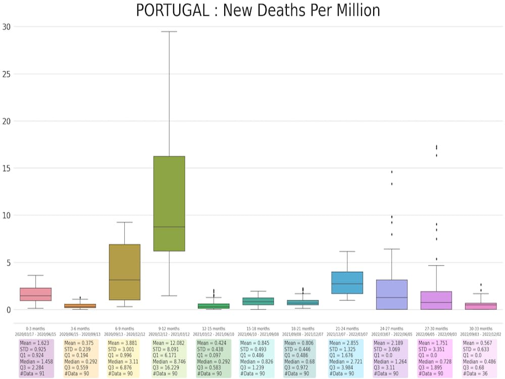 AI and Machine Learning Solutions and Data-Driven Insights | Upwork
