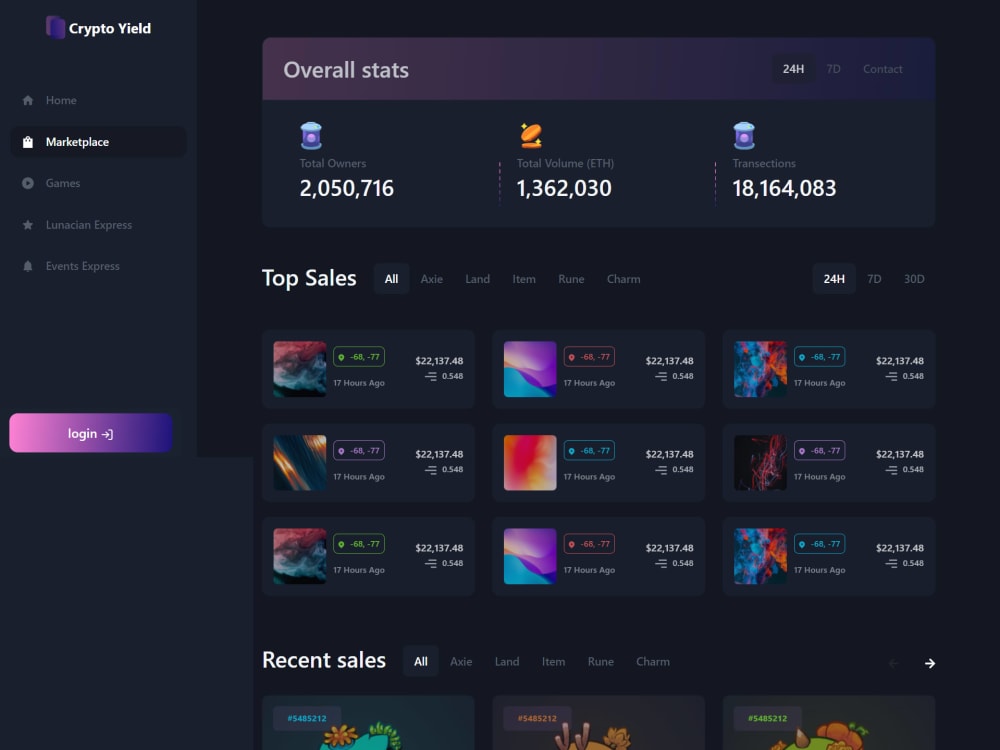 Professional Front-End Developer | HTML, CSS, ReactJS, NextJS. | Upwork