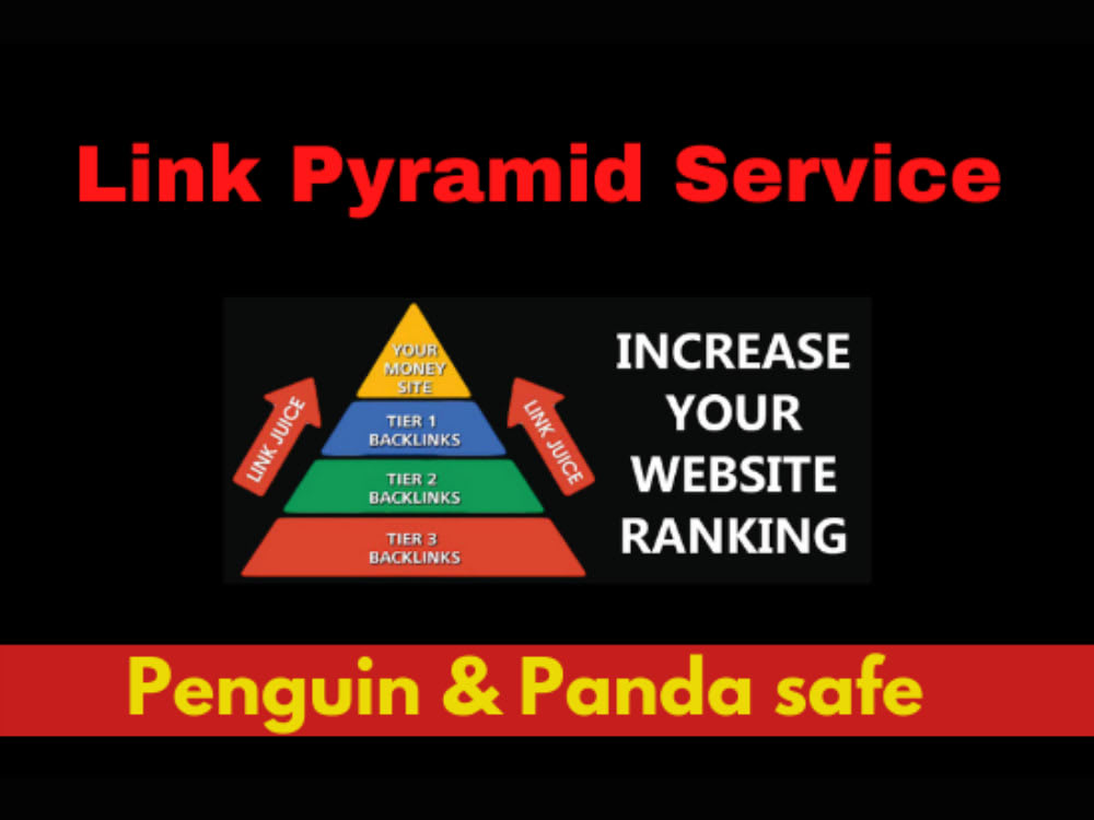 4 Tier Link Pyramid Service Boost Your Site Top On Rank on Google 1st ...