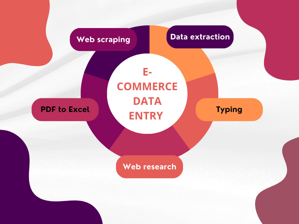 Virtual assistant for data entry. | Upwork