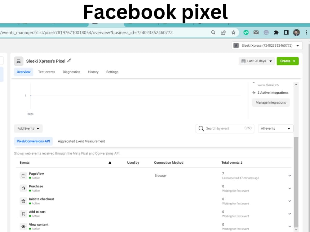 Facebook, Snapchat, Pinterest, TikTok pixel and CAPI setup via GTM | Upwork