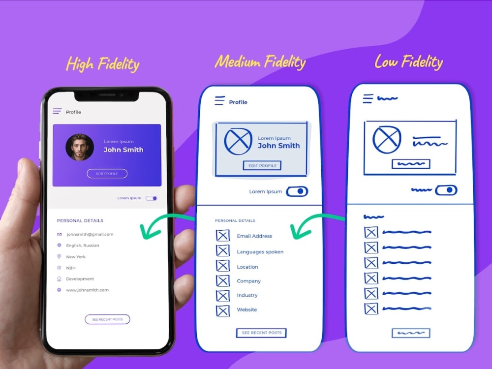 Expert Flutter Developer for Custom Android & iOS Mobile App Development | Upwork