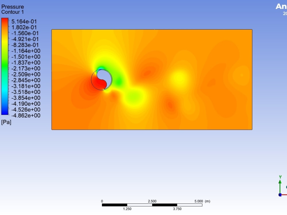 FEA analysis and CFD simulation using Solidworks and Ansys. | Upwork