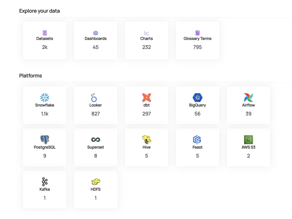 A customized Datahub platform that suits your business requirements | Upwork