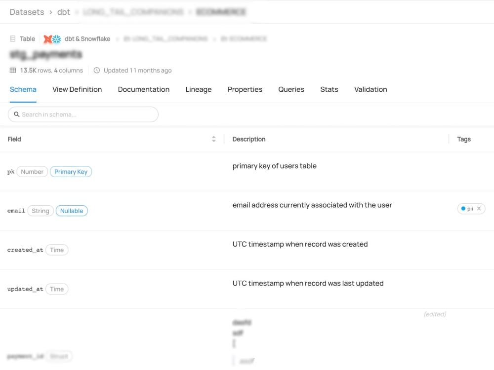 A customized Datahub platform that suits your business requirements | Upwork