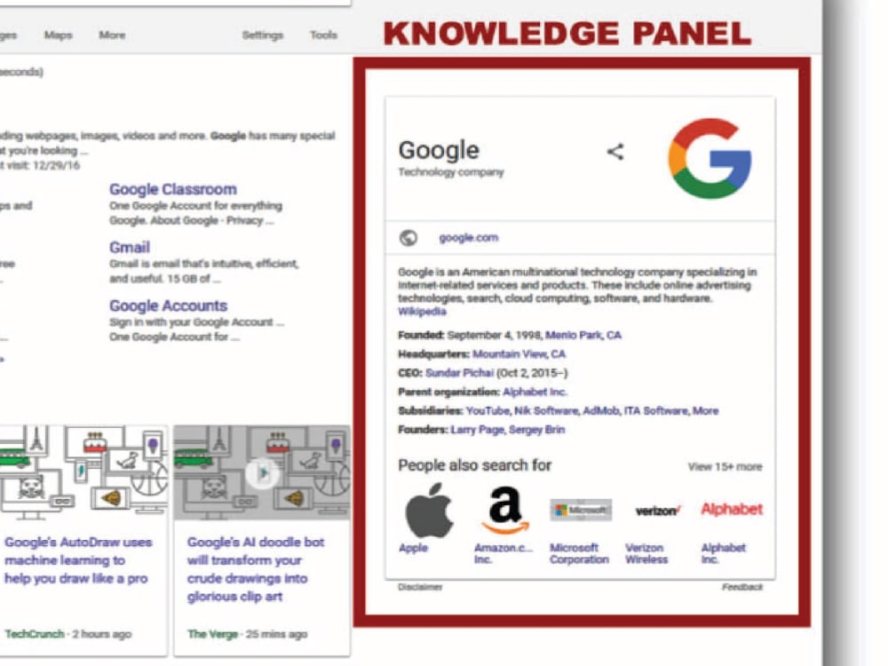 Perfect google knowledge panel or google knowledge graph | Upwork