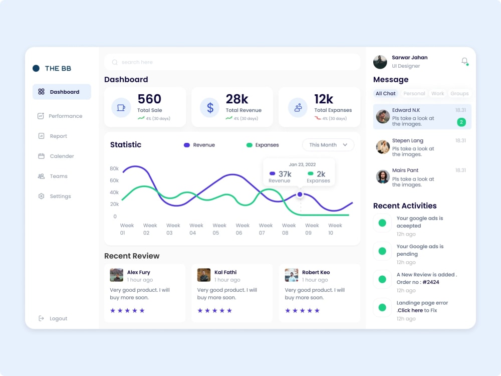 CRM Dashboard, Pos System, Web apps UI/UX Design In Figma | Upwork
