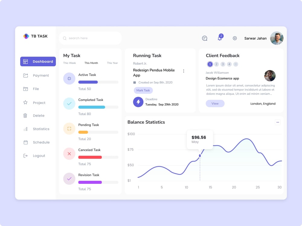 CRM Dashboard, Pos System, Web apps UI/UX Design In Figma | Upwork