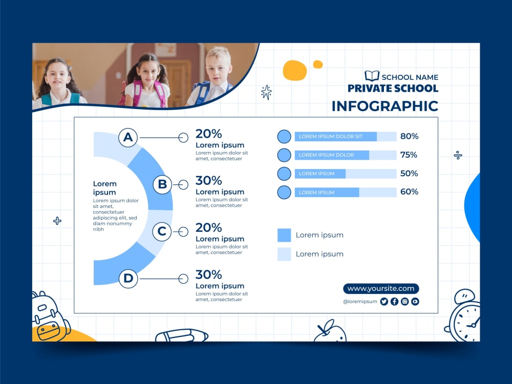 Data-Driven Case Studies report visualization in PPT and PDF formats ...