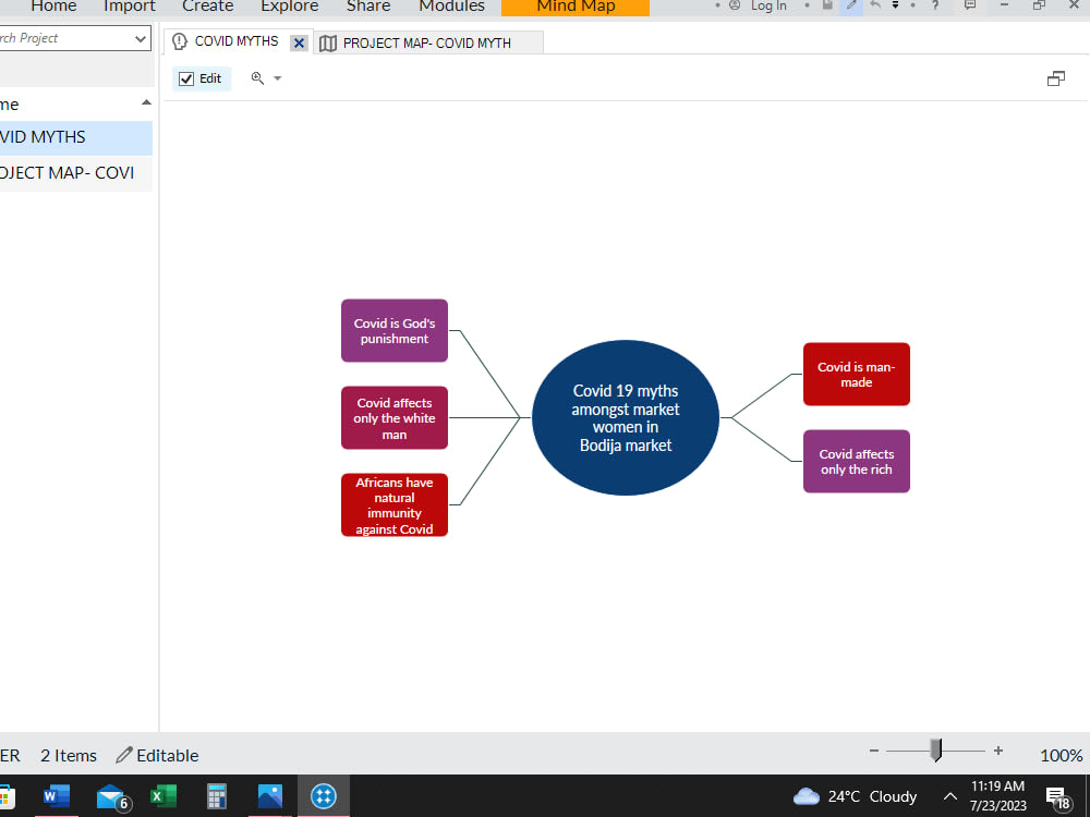 Qualitative data analysis and visualization with Nvivo | Upwork
