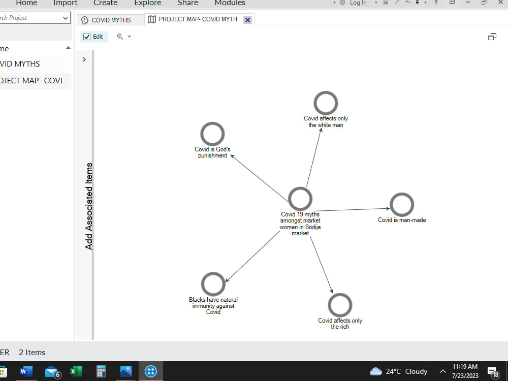 Qualitative data analysis and visualization with Nvivo | Upwork