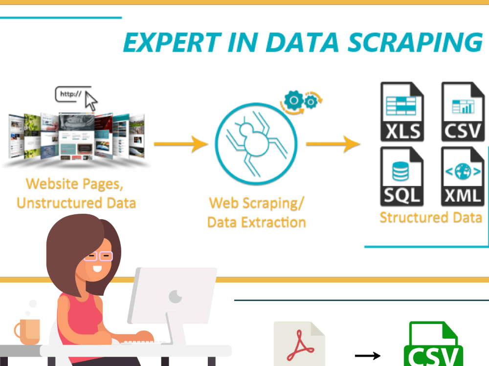 Expert Data Services Transforming Complex PDFs into Excel, CSV, and ...