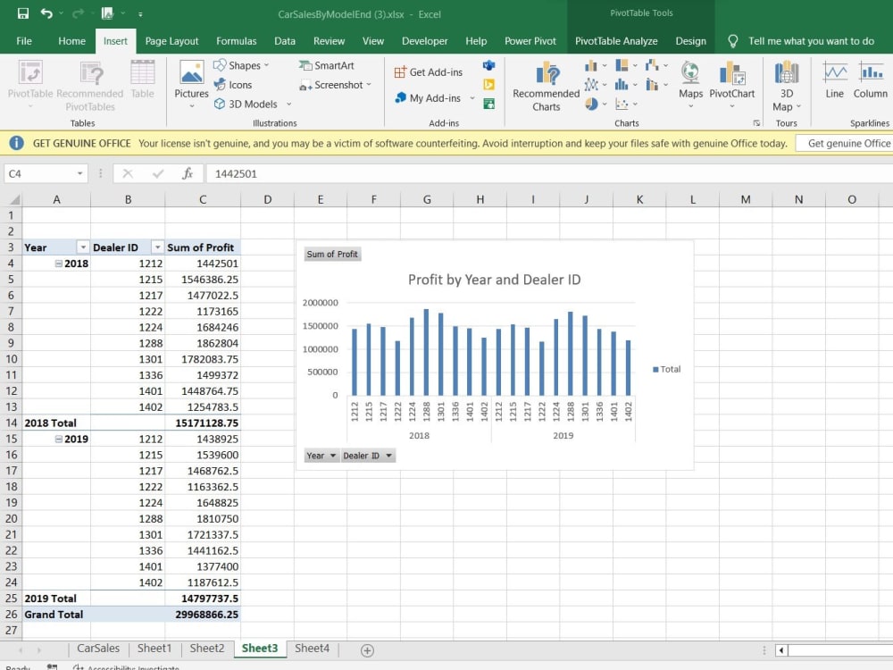 Data Cleaning, Data Analysis and Dashboard Data Visualization in MS ...