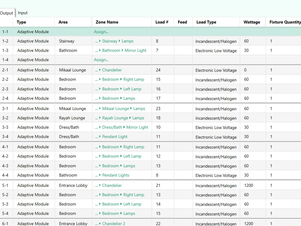 Lutron Programming & Configuration | Upwork