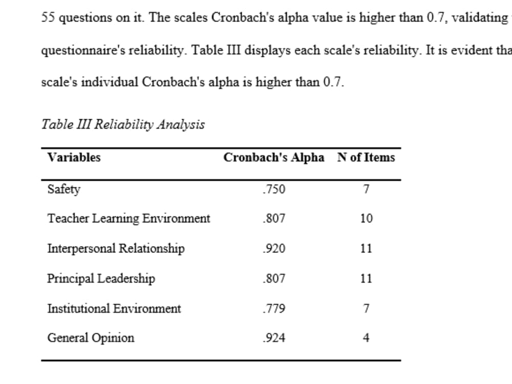SPSS analysis with interpretation | Upwork