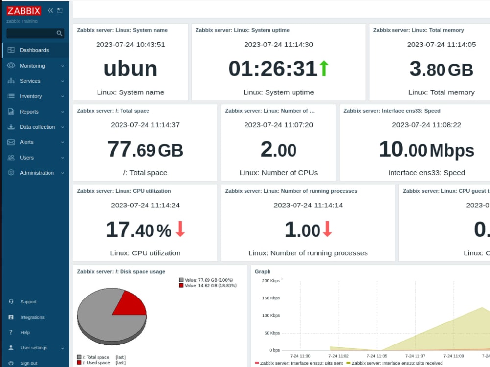Installation And Administration Of Zabbix Monitoring Upwork