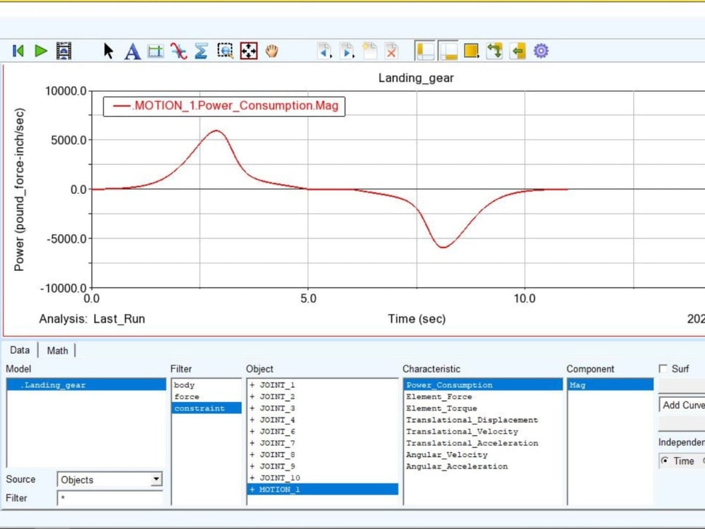 Kinematic, dynamic analysis/ simulation of 3d CAD model in MSC Adams View | Upwork