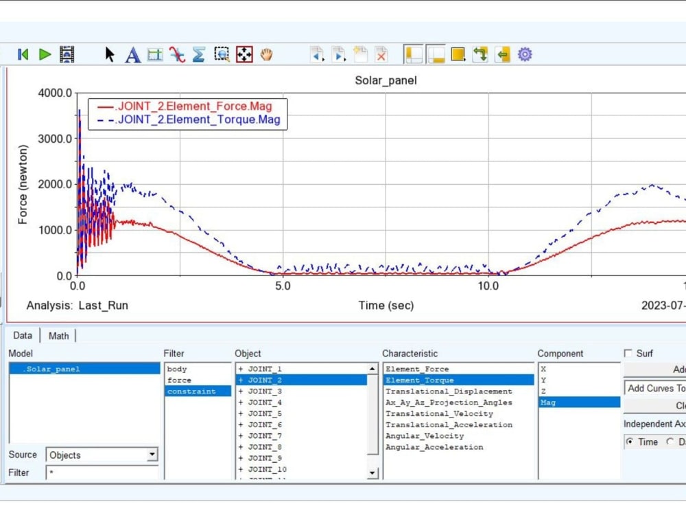Kinematic, dynamic analysis/ simulation of 3d CAD model in MSC Adams ... Kinematic, dynamic analysis/ simulation of 3d CAD model in MSC Adams ...