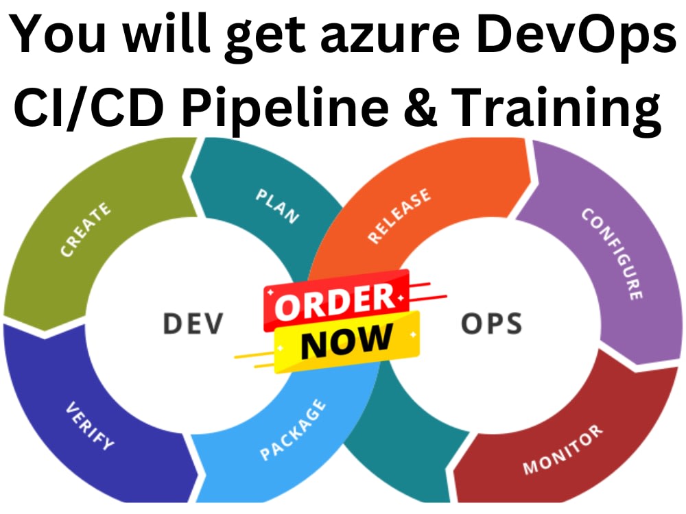 Microsoft Azure DevOps Pipelines for your company | Upwork