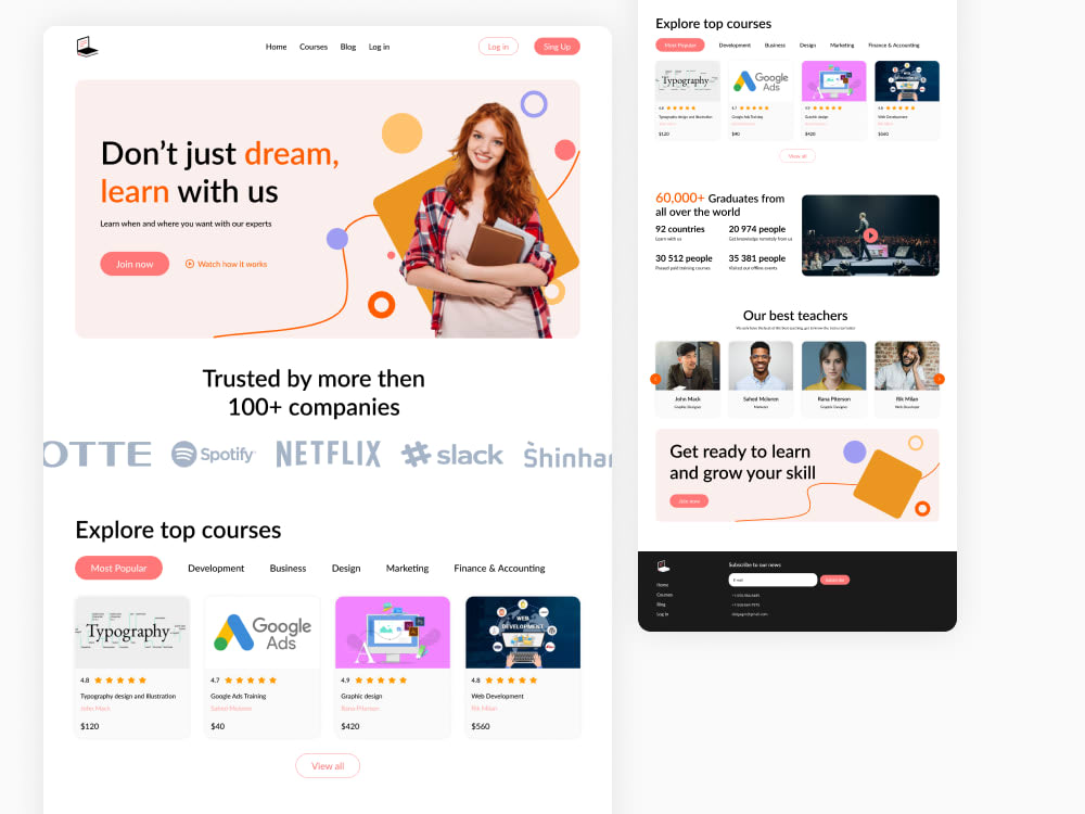 A Modern Website Design, UX/UI Design in Figma | Upwork
