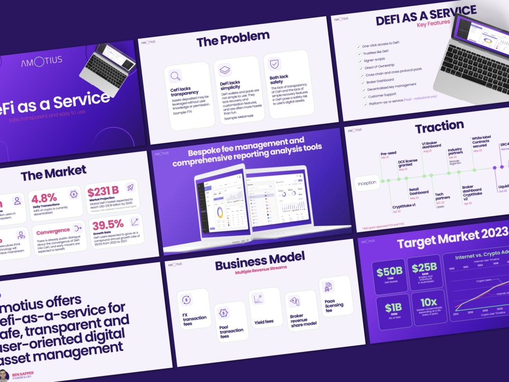 A bespoke presentation deck design for pitches/fundraising/sales and ...