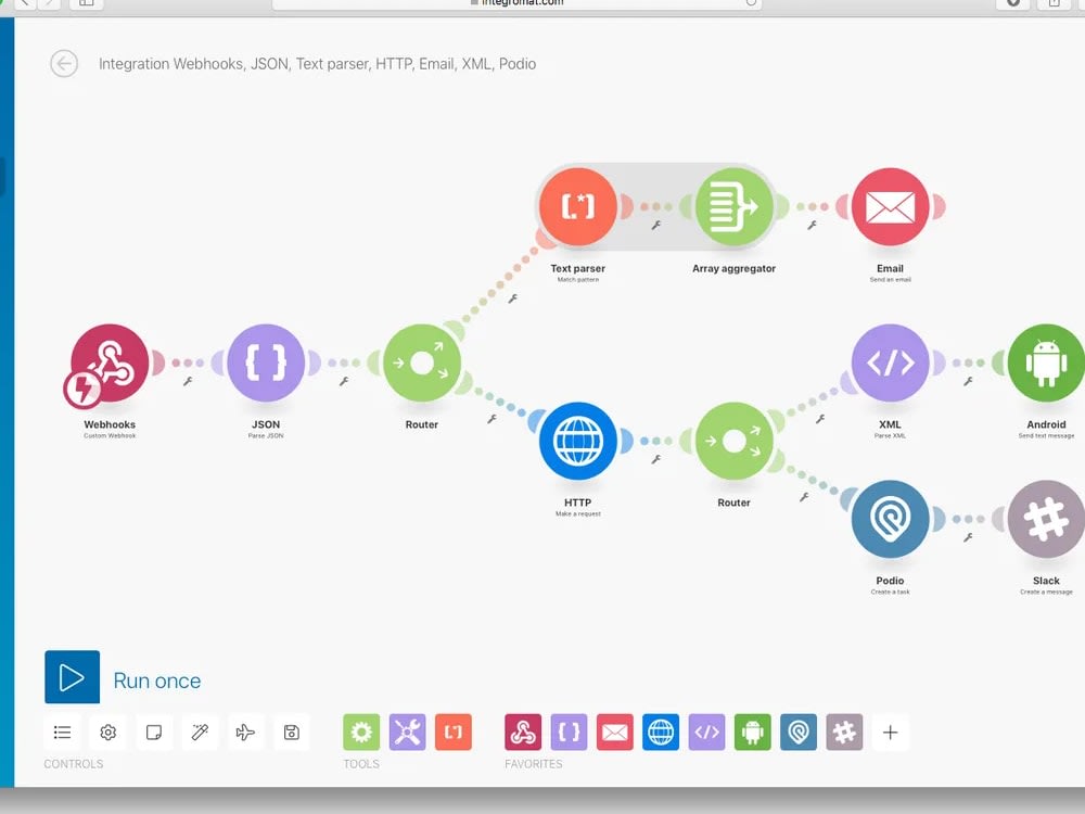 Automation For Your Business Workflows And Systems With Zapier And Make