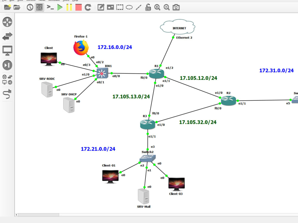 GNS3 network simulation and configuration | Upwork
