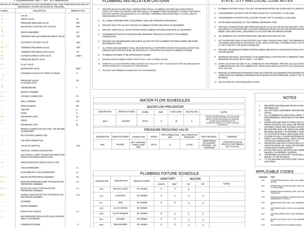 Comprehensive MEP Design and Rescheck Services for Residential ...