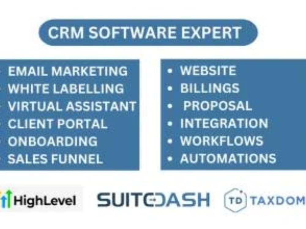 A setup suitedash gohighlevel taxdome client onboarding suitedash | Upwork