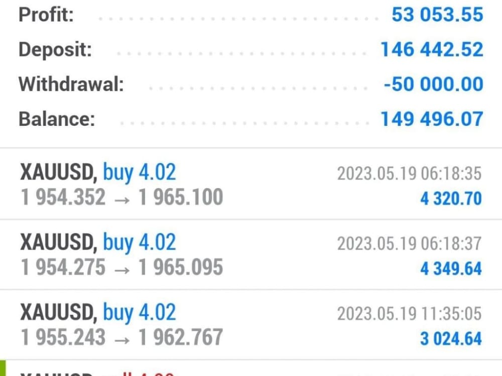 An Automated Forex Trading Bot, Mt4 Ea Forex bot, Mt4 Trading Ea Bot ...