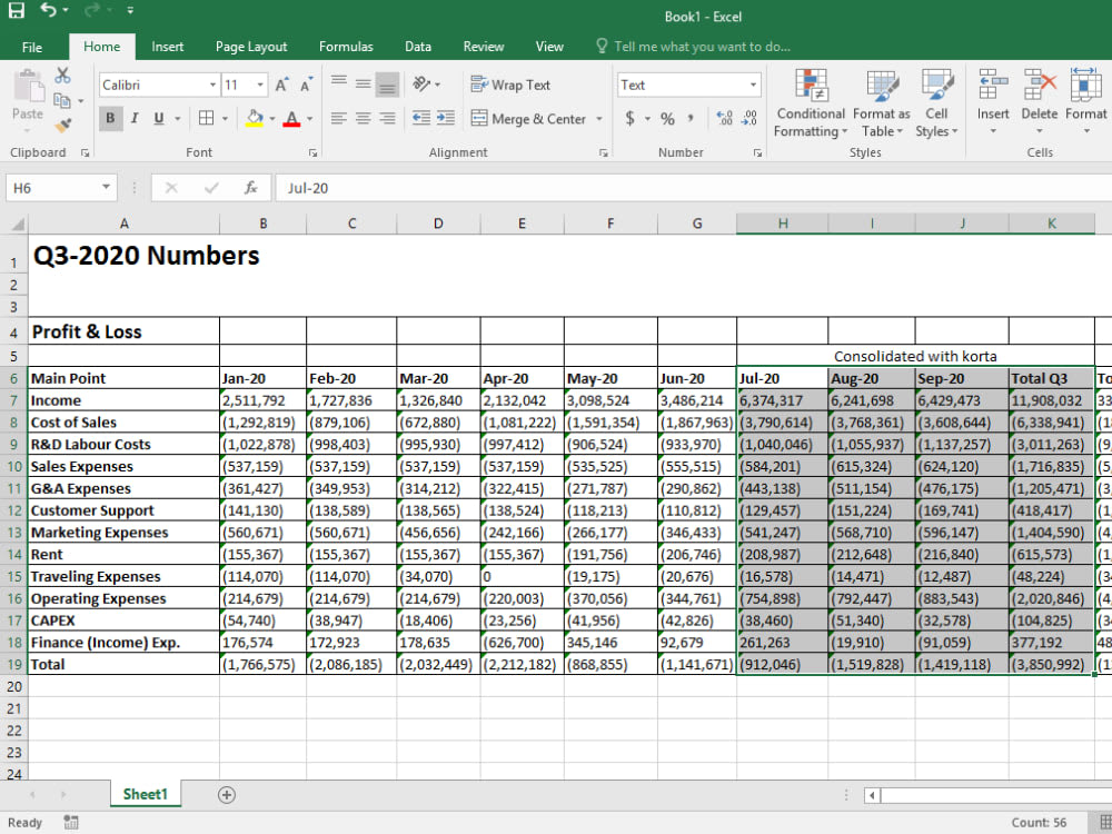 Data services: web scraping, data entry, PDF conversion, picture to word. | Upwork