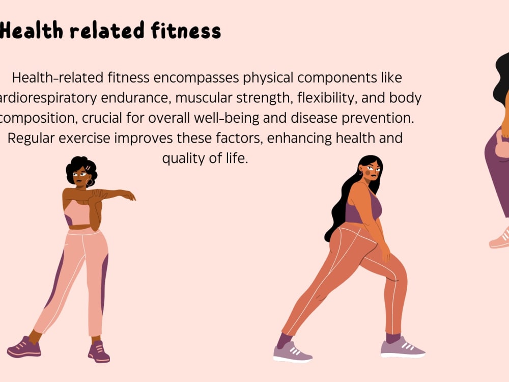 Enhanced well-being, improved fitness, and empowerment. | Upwork