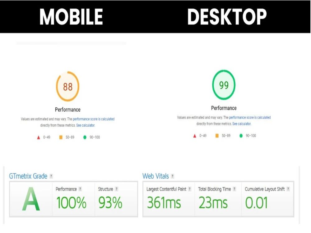 BigCommerce Speed Optimization (90+ score) | Upwork