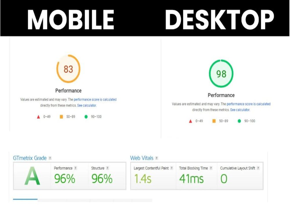 Wix Speed Optimization (90+ score) | Upwork