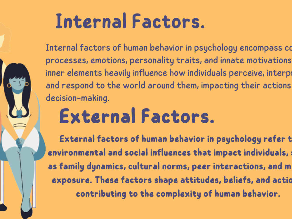 Understanding Human Behavior in Life and Society which help in ...