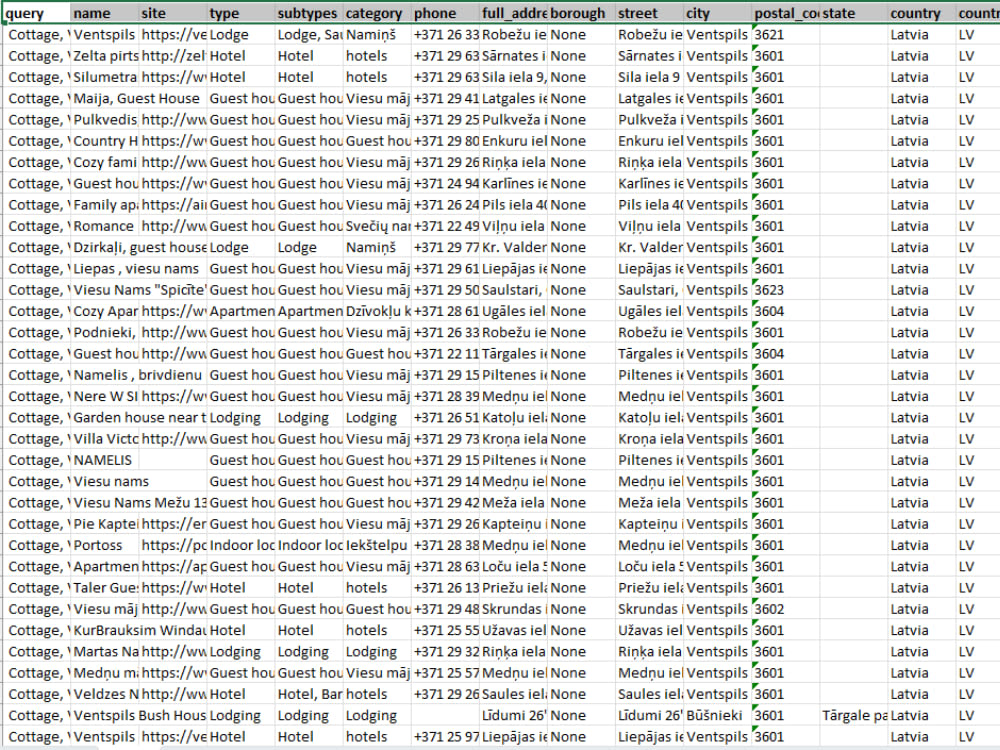 Efficient Data Extraction, Web Scraping and Automation Services. | Upwork
