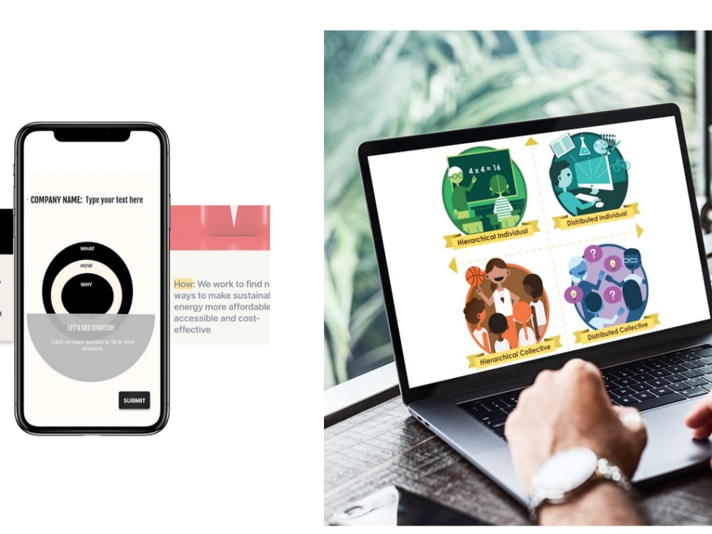 Custom-designed eLearning modules: employee onboarding, product ...