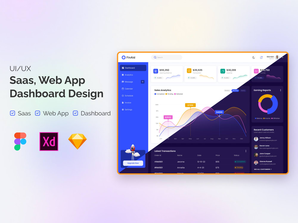 Responsive Saas UI Dashboard Design | Upwork