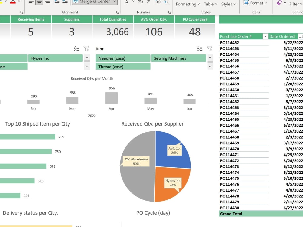A dynamic and customized spreadsheet for your business | Upwork