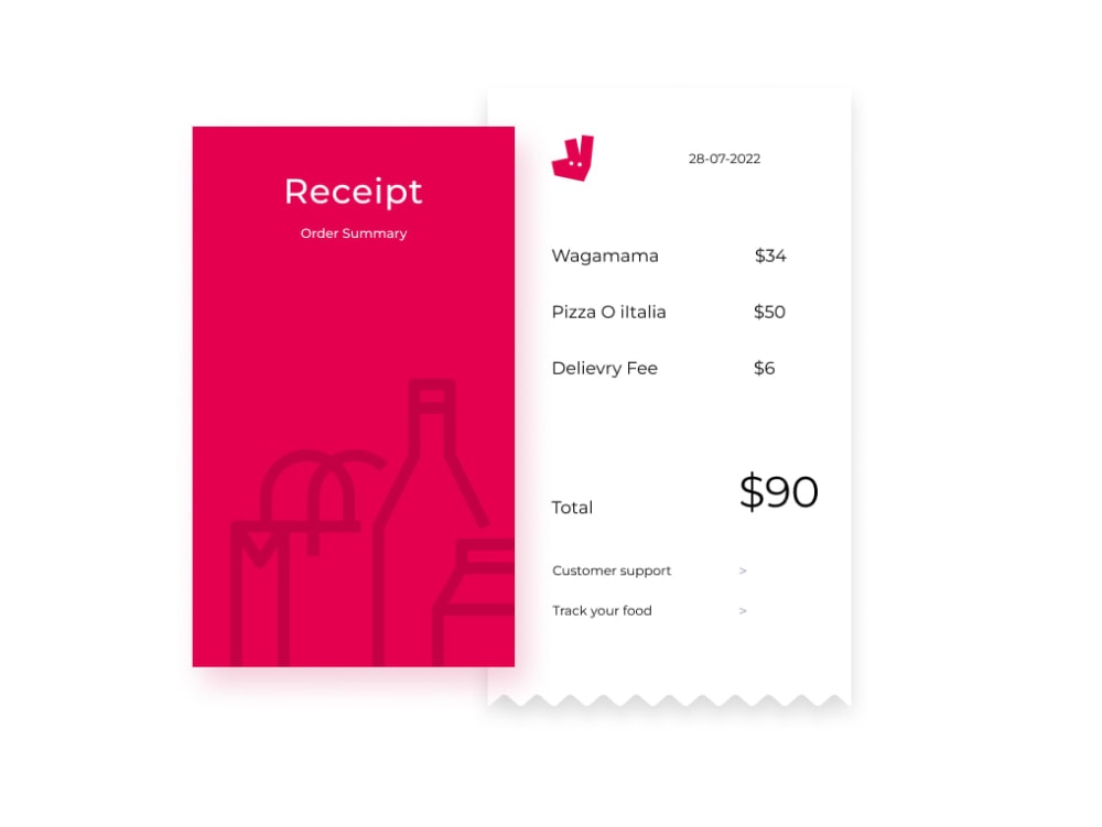 Visual representation of your ideas. | Upwork