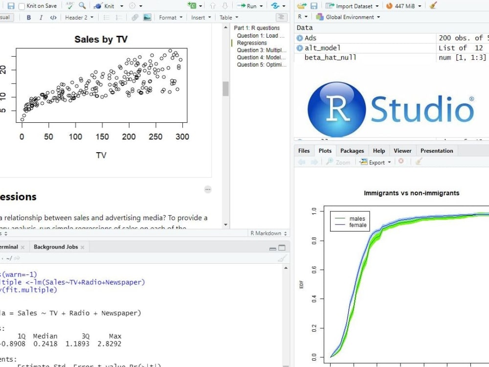 Econometrics And Data Analysis Modeling With R Upwork