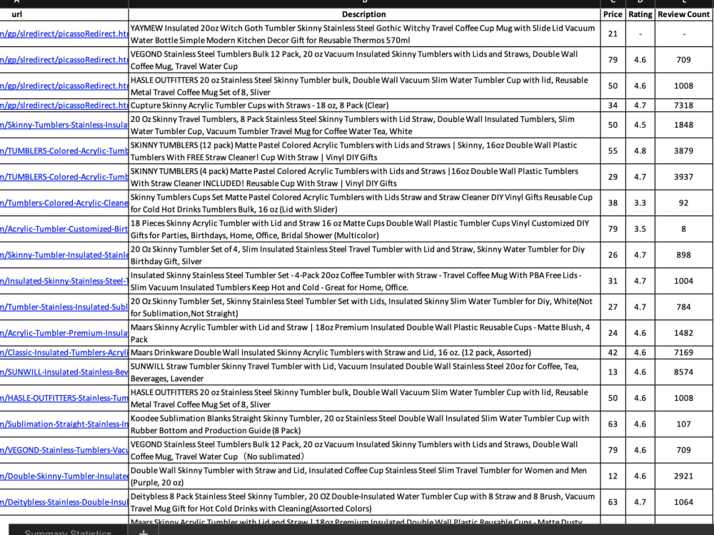 Web Scraping Services with data extraction, processing, and analyses. | Upwork