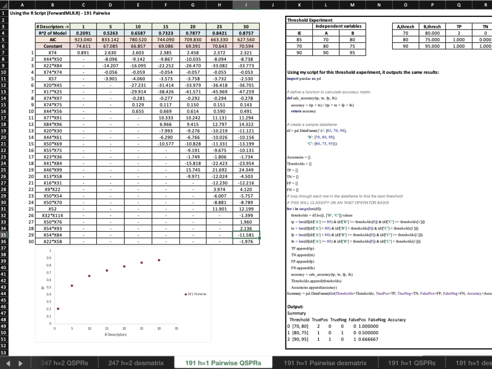 Web Scraping Services with data extraction, processing, and analyses. | Upwork
