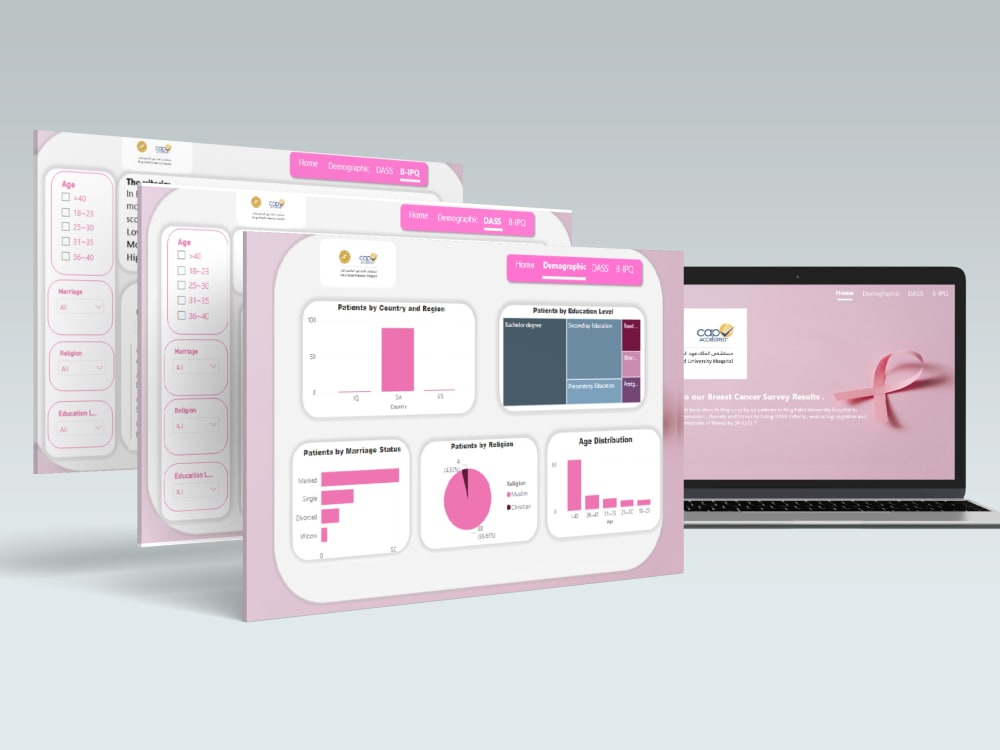 An interactive , insightful power bi dashboard with a data story | Upwork