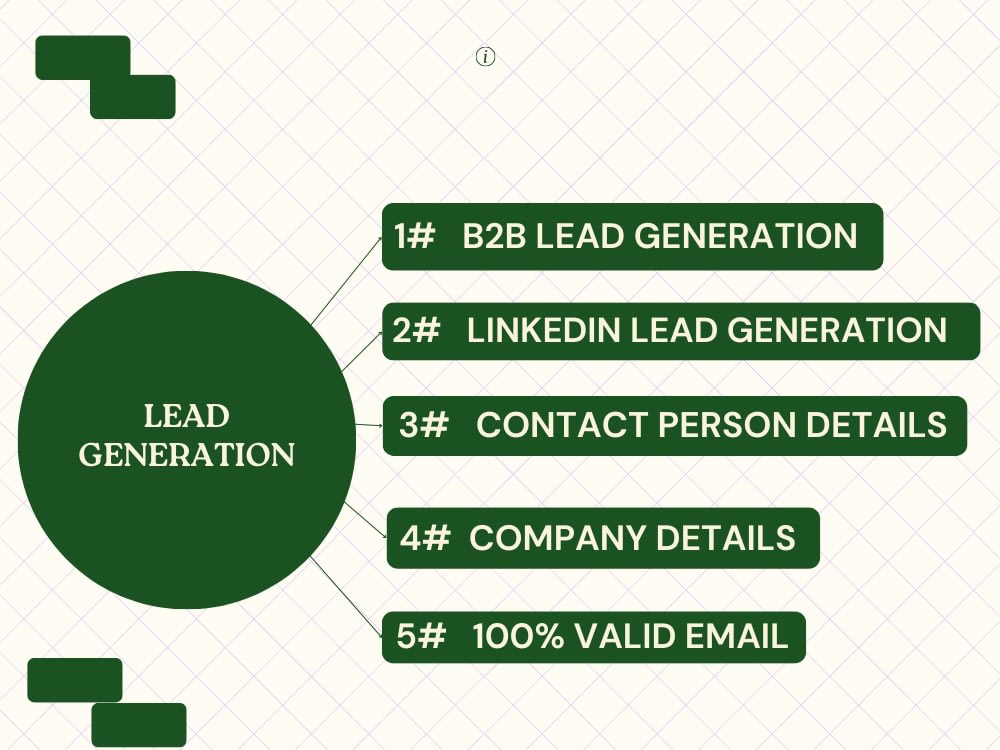 Targeted B2B Leads for your targeted niches. | Upwork