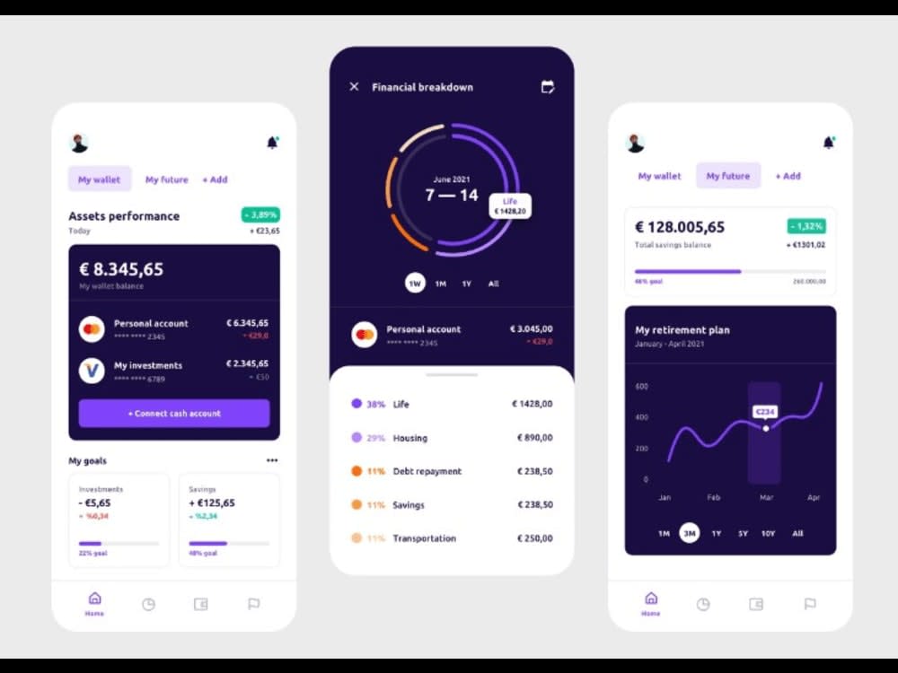 Using Flutter Themes For Crossplatform Landing Page Web