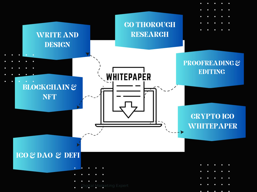 BEST ICO, CRYPTO , DEFI , BLOCKCHAIN WHITEPAPER WRITER AND DESIGN | Upwork