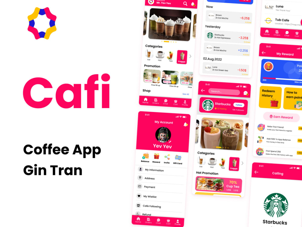 A great Figma Mobile App with interactive UX/UI | Upwork